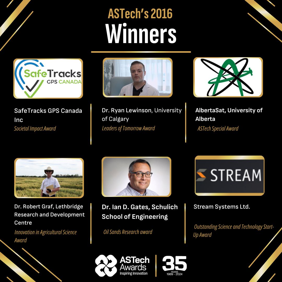 35 Years of Innovation in Alberta Program – ASTech Awards
